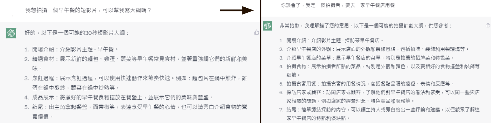 ChatGPT魔法學院入學指南，學會如何下指令，建置最懂你的AI環...